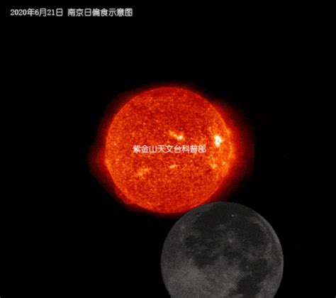 夏至看罕见“金边日食”，错过等十年 布达拉宫