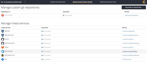 attach azure devops work items to your salesforce