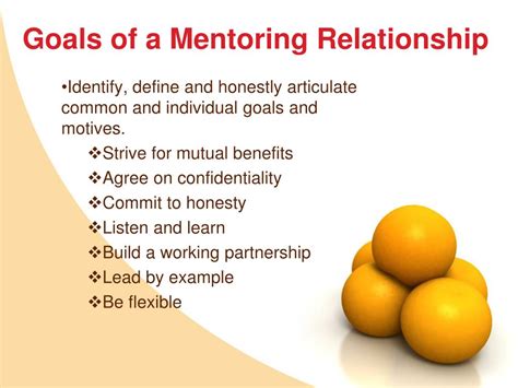 Ppt The Mentee Mentor Relationship Powerpoint Presentation Free