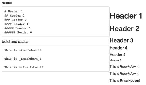 html is there anyway to align code and output side by side in