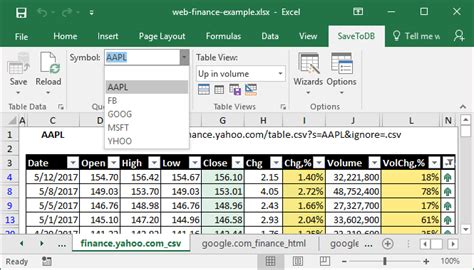 kb historical prices from yahoo finance to excel