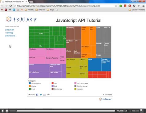 javascript api intro and embed