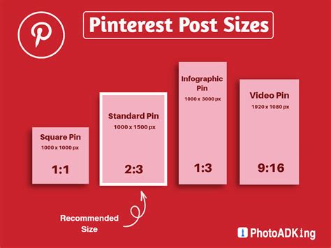 The Updated Social Media Image Sizes Cheat Sheet For 2024 Socialbee