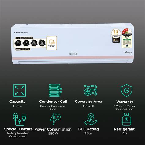 Buy Croma 4 In 1 Convertible 1 5 Ton 3 Star Inverter Split Ac With Dust