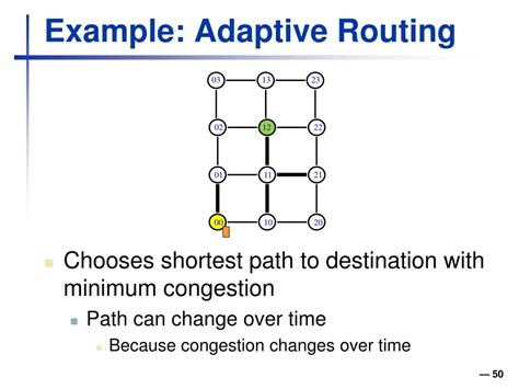 ppt on chip communication networks on chip nocs powerpoint