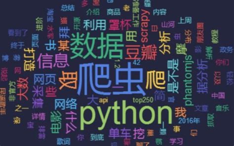 【python 第二季 爬虫篇】2020感谢走进我的生命，python！ 哔哩哔哩 ゜ ゜ つロ 干杯~ bilibili