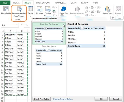 7 tips to deal with duplicates in ms excel master data analysis