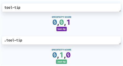 a javascript free custom element implementation stefan judis web