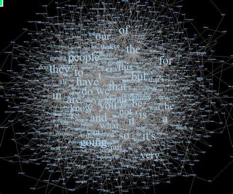 github patmartin dex dex the data explorer a data