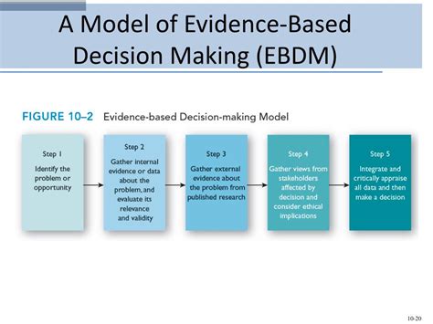 Ppt Making Decisions Powerpoint Presentation Free Download Id 3021655