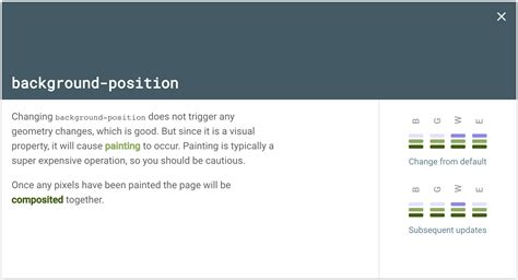20 how to move background image down css images hutomo