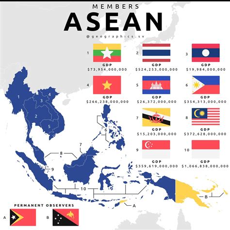 Southeast Asian Economies R Mapporn