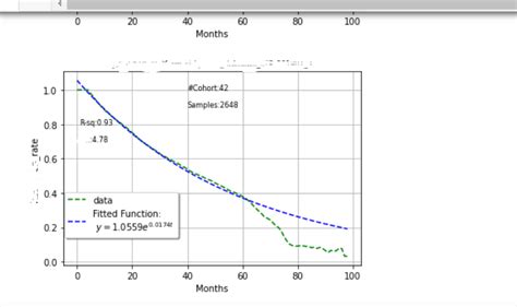 how to put text in figure using matplotlib in python stack overflow
