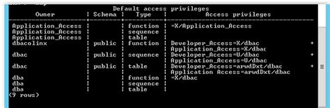 psql tutorial command line