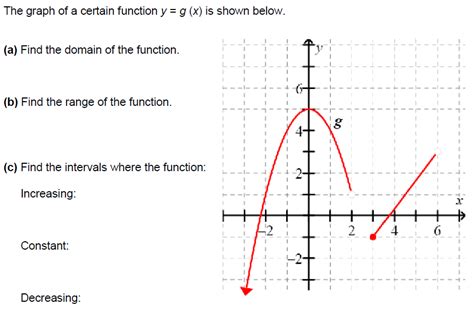algebra archive january 01 2013