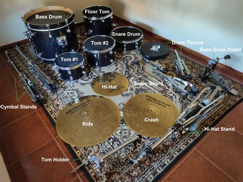 How To Set Up A Drum Set 2022 Drumming Tips