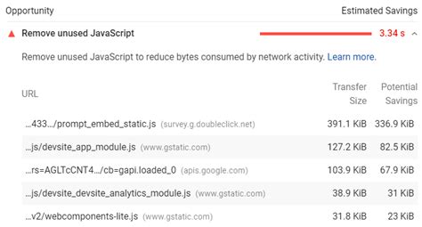 a lifehack for removing unused js css or just unminify 2023