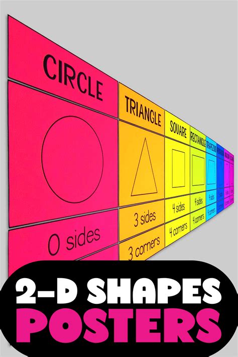 My Math Resources 1st Grade Shapes Posters Two Dimensional Shapes