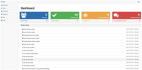 bloy quickly integrate a blog in your laravel project