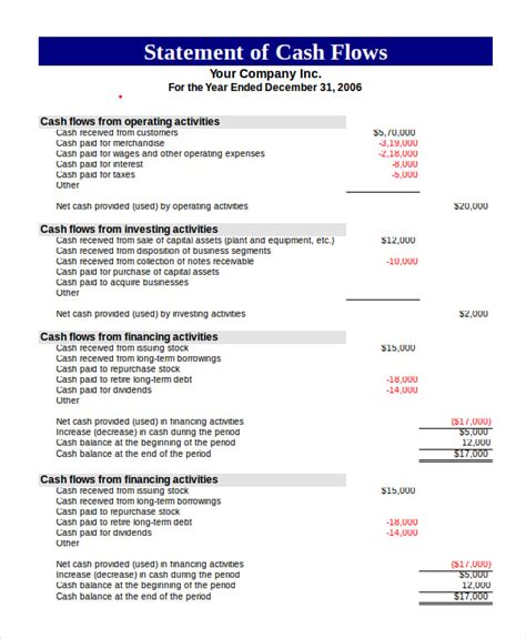 13 Cash Flow Statement Templates Pdf Word Ai
