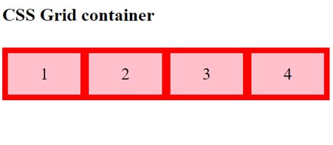 day understanding grid system and container basics basic of hot sex