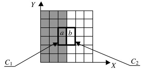 2 an illustration to the proof of theorem nt for n 2 download