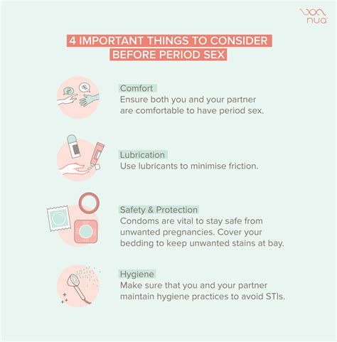 Protected Sex No Period Yet At Tracy Mahler Blog