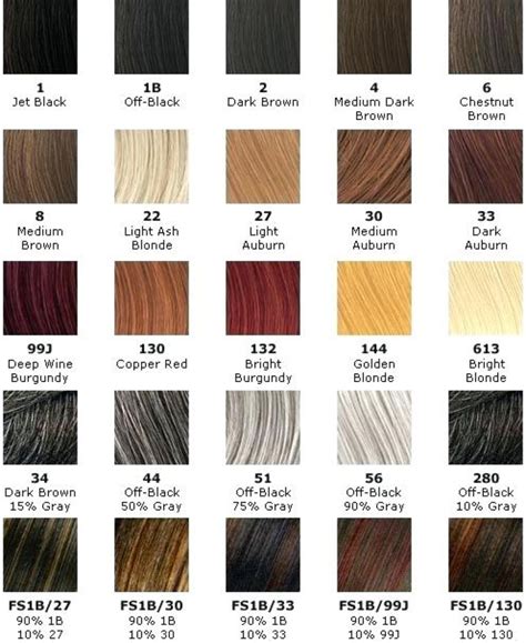 How To Read Hair Color Numbers And Letters2023 Guide A Mix Of The 1