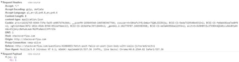 express fetch post fails on post json body with sails js