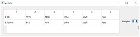 python how to programmatically edit qabstracttablemodel