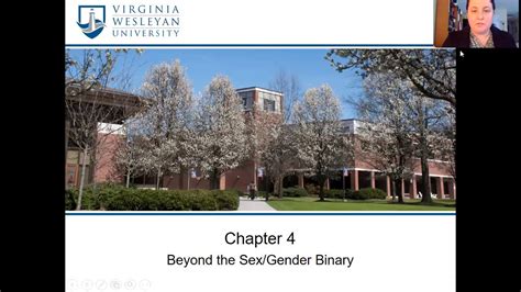 Chapter 4 Beyond The Sex Gender Binary Youtube