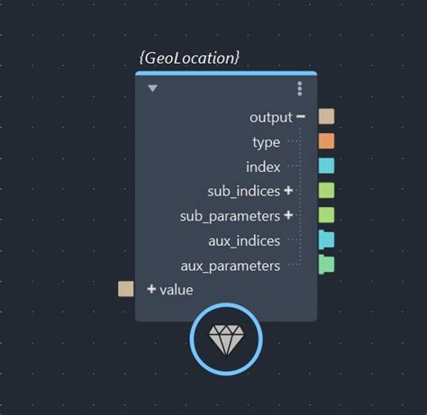 solved what is a geo location what type of data is it autodesk