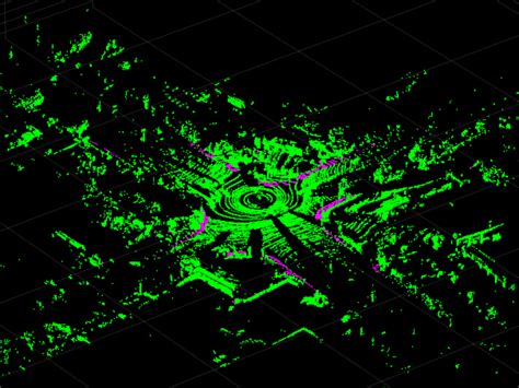 Generate Roadrunner Scene From Recorded Lidar Data Matlab And Simulink