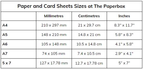 A Size Guide For Our Card Envelope And Paper Supplies The Paperbox