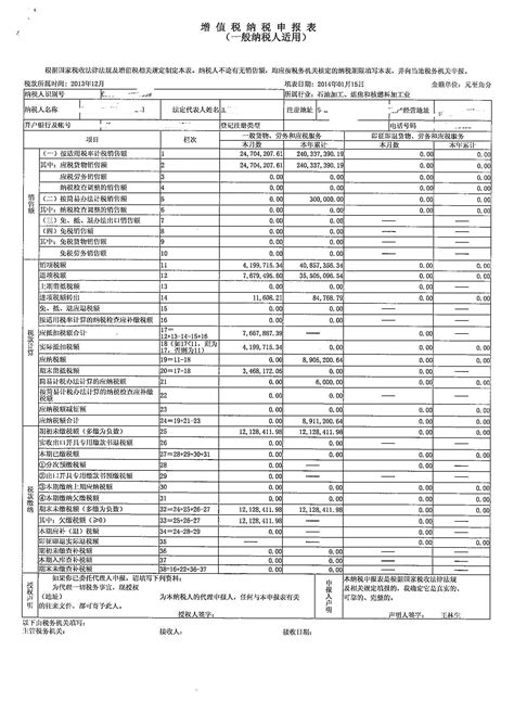 增值税纳税申报表 百度知道