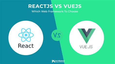 vue vs react difference between vue and react