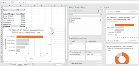 excel office 365 ideas data analytics