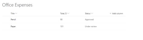 microsoft flow beginners guides how to conditionally