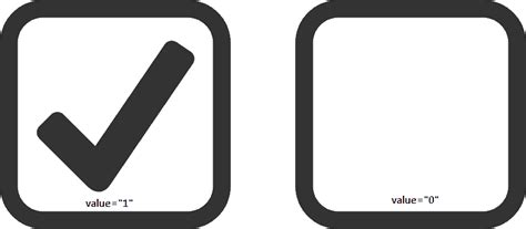 割り当てます 摂氏 性差別 html checkbox value safety jr jp