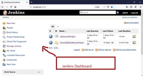 jenkins continuous integration testingdocs