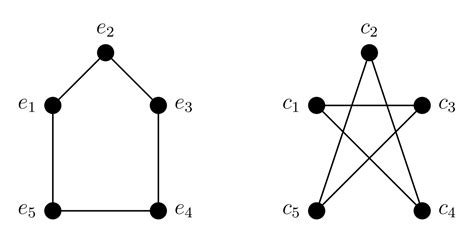 [solved] are these two graphs isomorphic why why not 9to5science