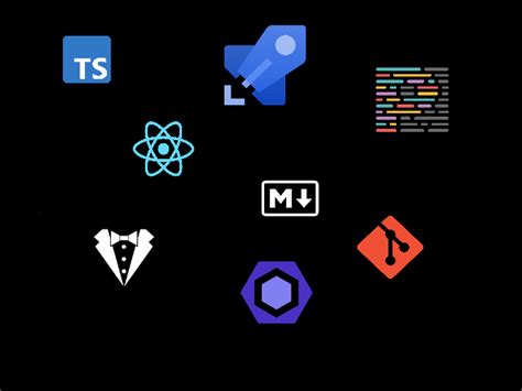 automate code review for a typescript react project part 2