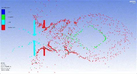 Debris Cloud After Impact Download Scientific Diagram
