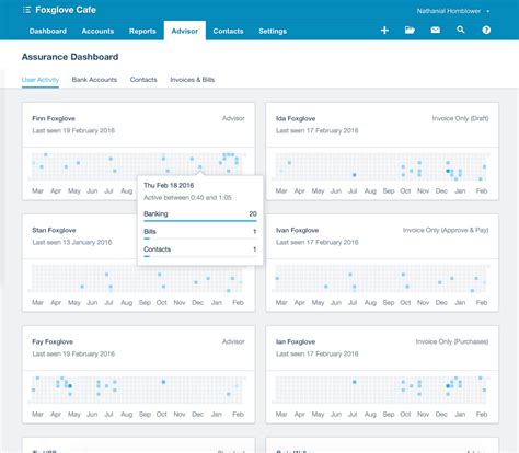 assurance dashboard puts advisors in control xero blog