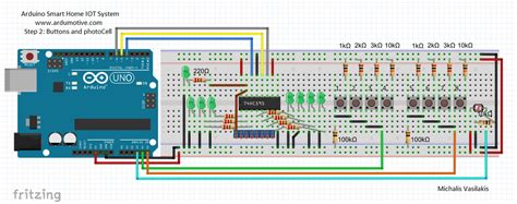 arduino smart home iot system en ardumotive arduino greek playground