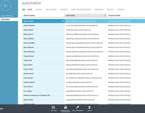 recover deleted users in azure active directory cloud