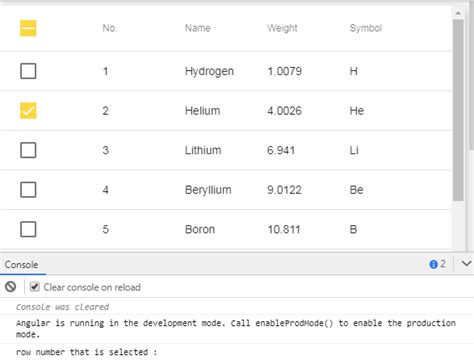 html printing row number of selected row in angular