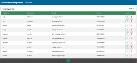 csharp coder angular 14 crud operation with web api 6 0