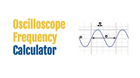 Oscilloscope Frequency Calculator