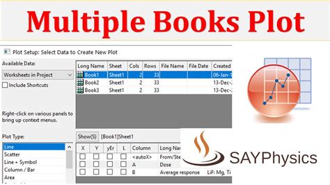 how to plot multiple columns from different worksheets in origin youtube